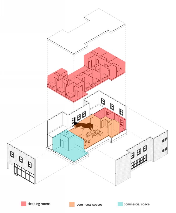 New Civil Projects with Guerrilla Dev and Brett Schulz - Froelich Engineers